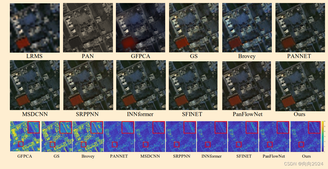 Pan-Mamba: Effective pan-sharpening with State Space Model-CSDN博客