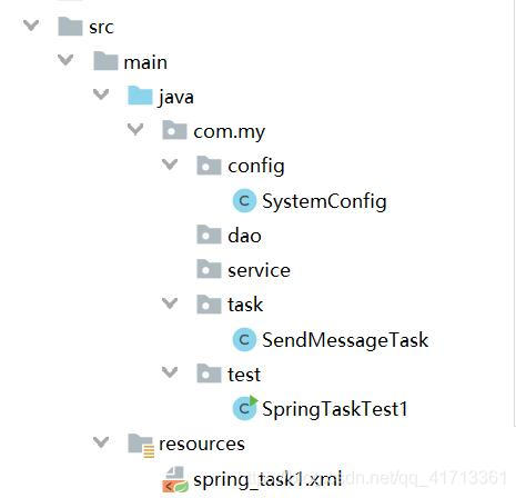 SpringTask任务调度(基于注解+xml配置文件的方式)_springtask xml方式-CSDN博客