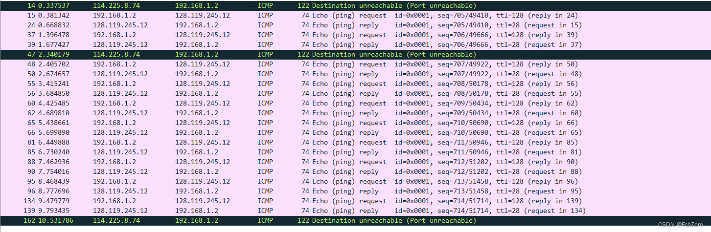 TCP、ICMP协议分析实验_syn片段的序列号-CSDN博客