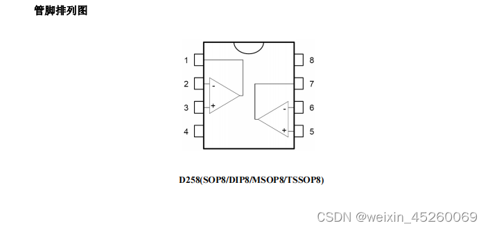 双运算放大器电路D258，宽带宽具有极低的电源电流（500µA）且电源电压范围宽_宽电压运放-CSDN博客