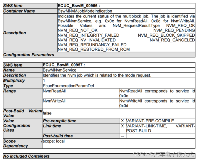【Mode Management】BswM模块和其他模块的交互_bswm notification-CSDN博客