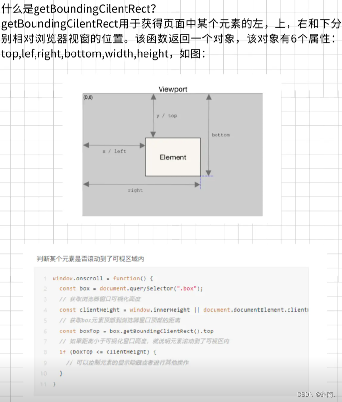 10个JavaScript常见高级必背知识点_js必会-CSDN博客