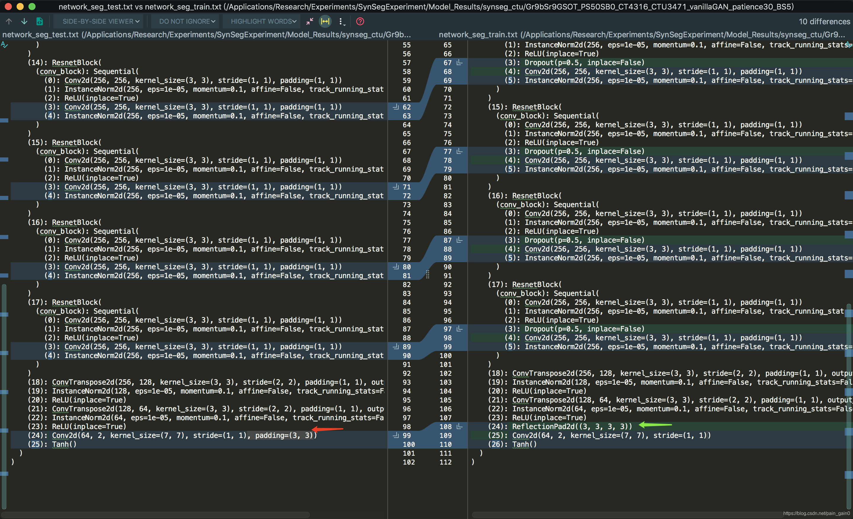 BUG: RuntimeError: Error(s) in loading state_dict for ResnetGenerator:Missing key(s) in state ...