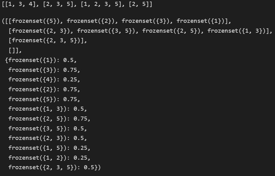 《机器学习实战》11.Apriori算法进行关联分析_apriori 算法流程 apriori 算法的两个输人参数分别是最小支持度和数据集。该算法-CSDN博客
