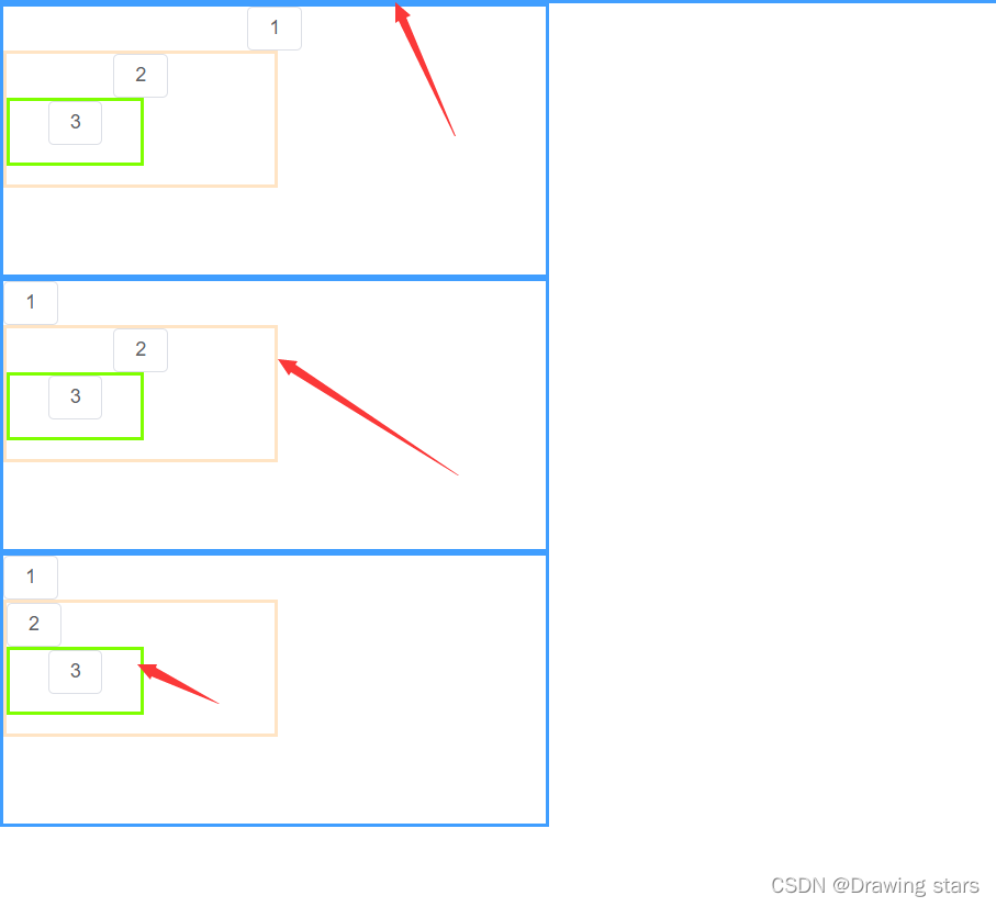 Vue组件居中：文字居中，按钮居中，图片居中等，如何实现在容器中居中_vue 居中-CSDN博客
