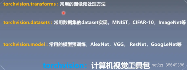 数据预处理-transform[ToTensor,Normalizer]_transform.totensor-CSDN博客