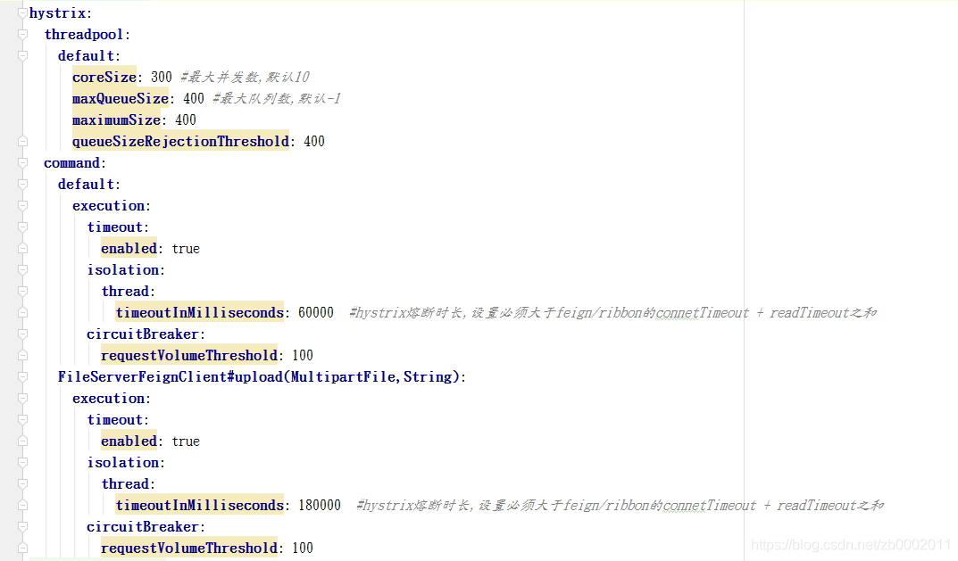 Spring Cloud Feign整合Hystrix实现容错处理-CSDN博客