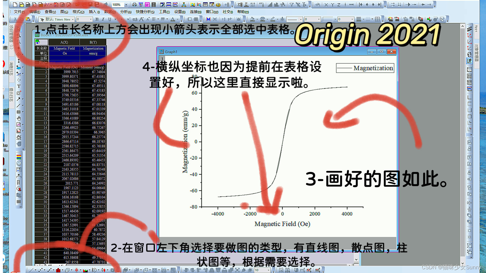 【Origin 2021 懒人版绘图教程】照做完全没问题_origin2021使用教程-CSDN博客