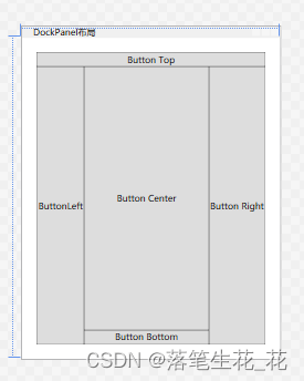 WPF布局控件之DockPanel布局-CSDN博客
