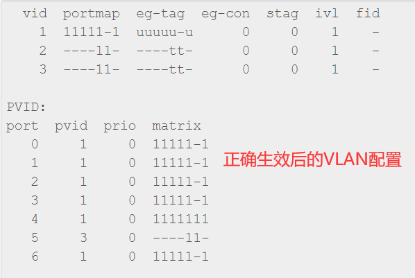 K2P K2 Padavan 搭配光猫H2-3和交换机单臂路由上网_padavan vlan-CSDN博客