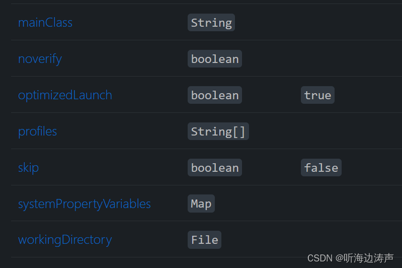用Maven运行Spring Boot应用_mvn spring-boot:run-CSDN博客