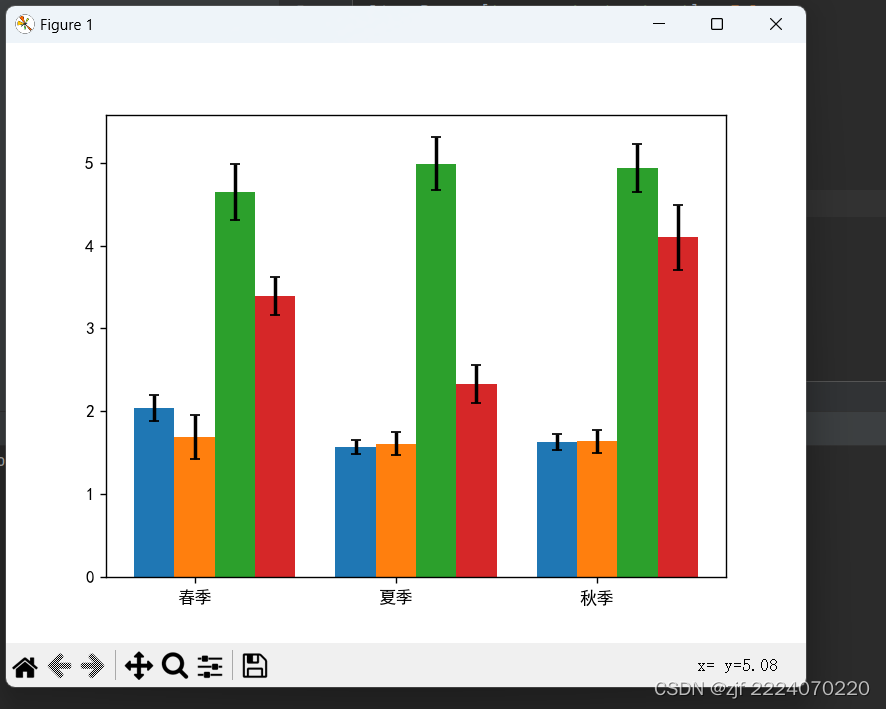 探讨plot函数中fmt传参中是否指定marker的各种情况，以及不通过fmt传参，而是通过kwargs传参，应该怎么办？ Csdn博客