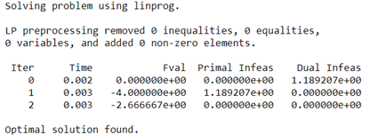 matlab optimization toolbox 笔记-CSDN博客