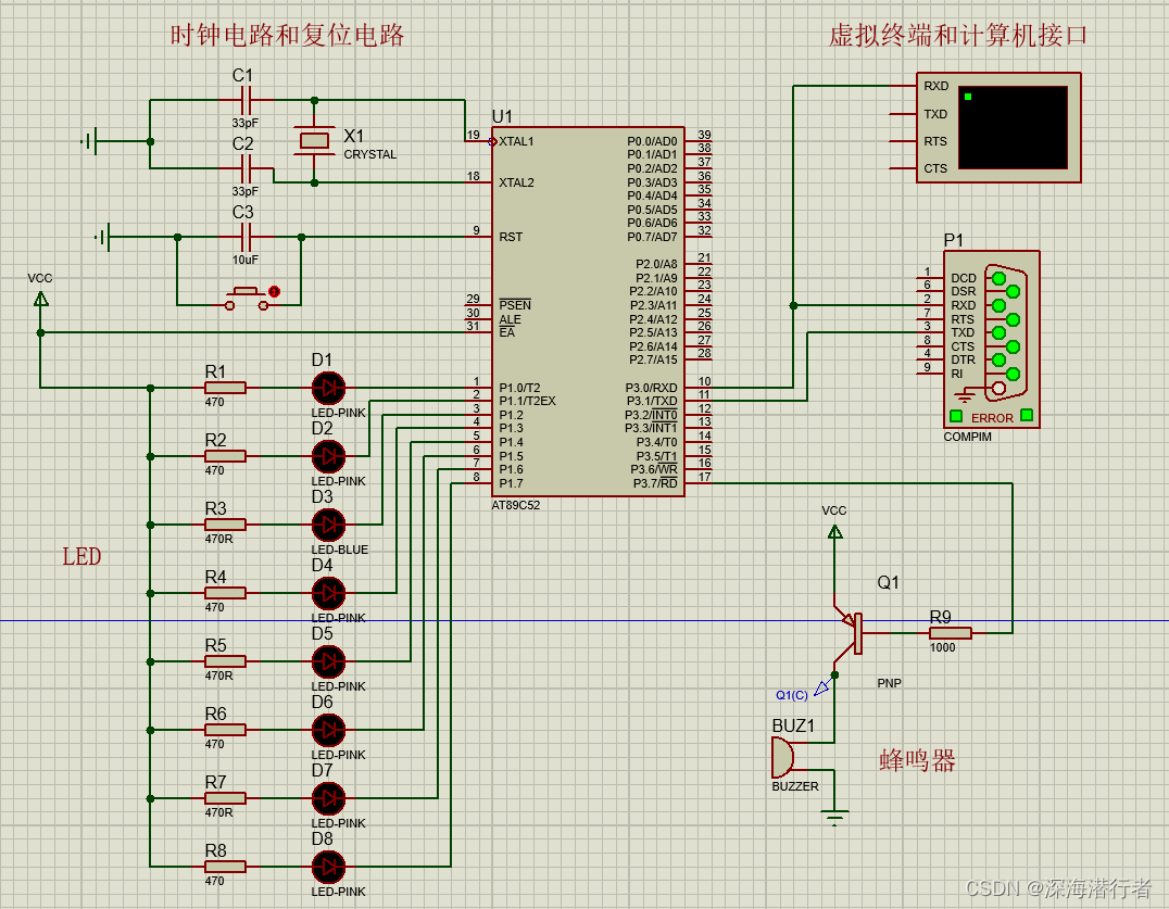 Proteus 8.15和51单片机的UART串口通讯点亮LED_proteus虚拟终端在哪里-CSDN博客