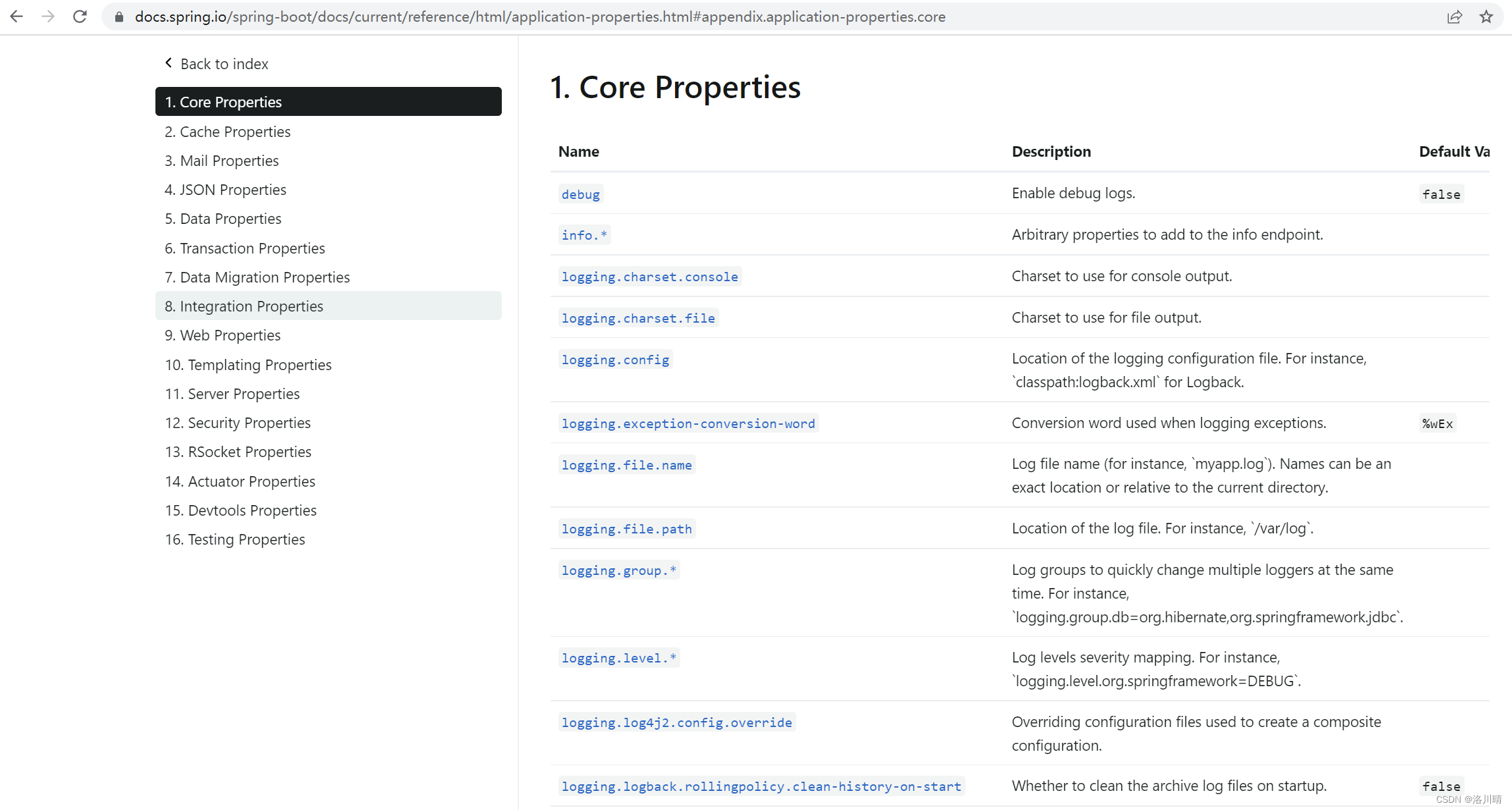 SpringBoot日志、查看SpringBoot属性配置官方文档、3种属性配置方式properties、yml、yaml、属性提示消失解决 ...