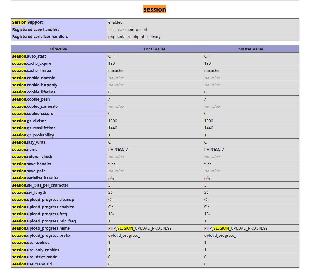 运维之道 | LNMP 环境部署 Memcache 缓存（编译安装）_lnmp 1.8 64-CSDN博客