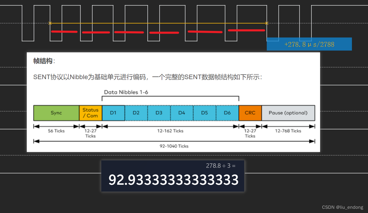 杰发科技AC7840——软件Sent接收_HAL39X_图莫斯sent-CSDN博客