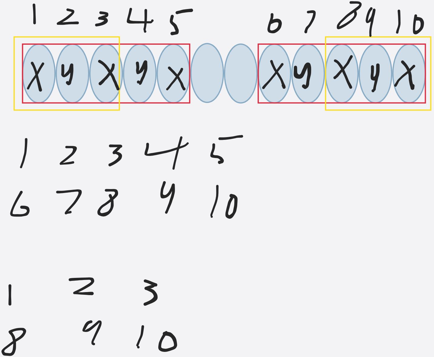 KMP算法和实现差异_kmp的pm-CSDN博客