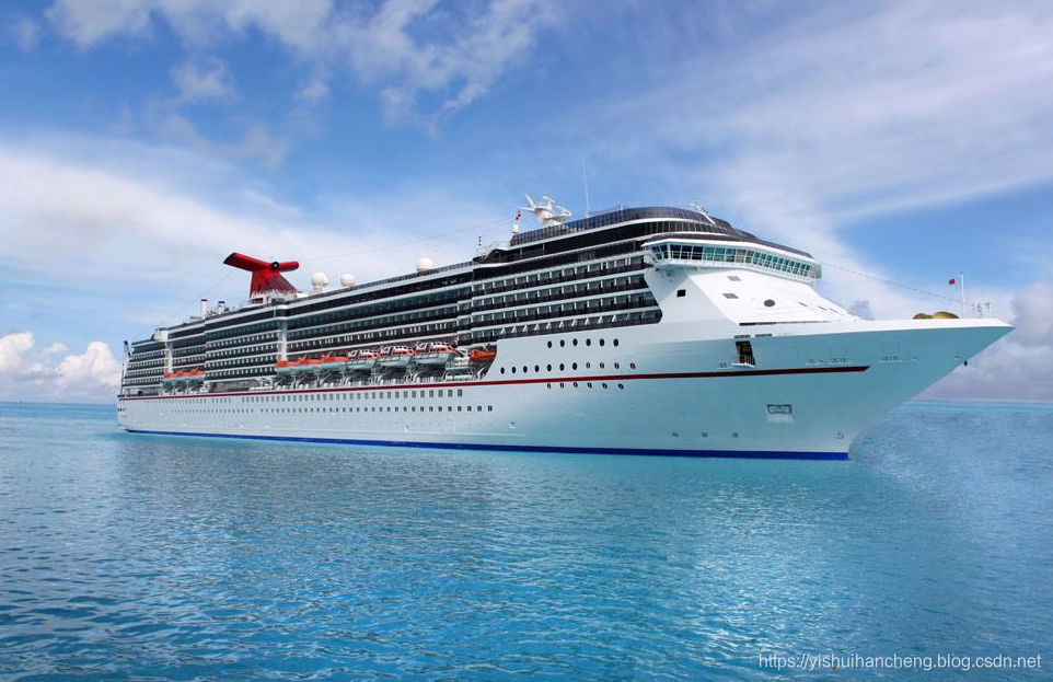 Python实现不同图像数据的叠加处理、实现多张图像数据以子图形式组合为新的图像数据【图像叠加、图像组合】python 图片重叠 Csdn博客