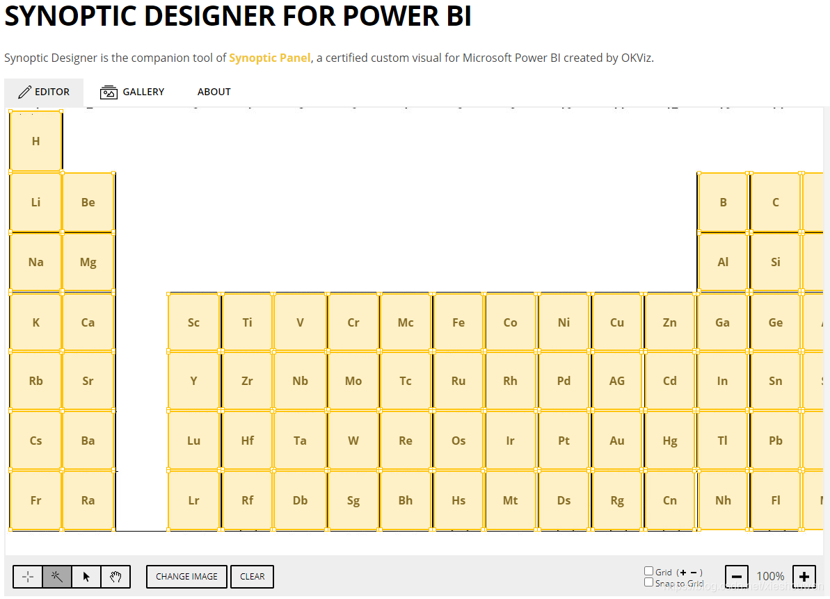 PowerBI 第三方控件synopticPanel的使用 - 1_synoptic panel-CSDN博客