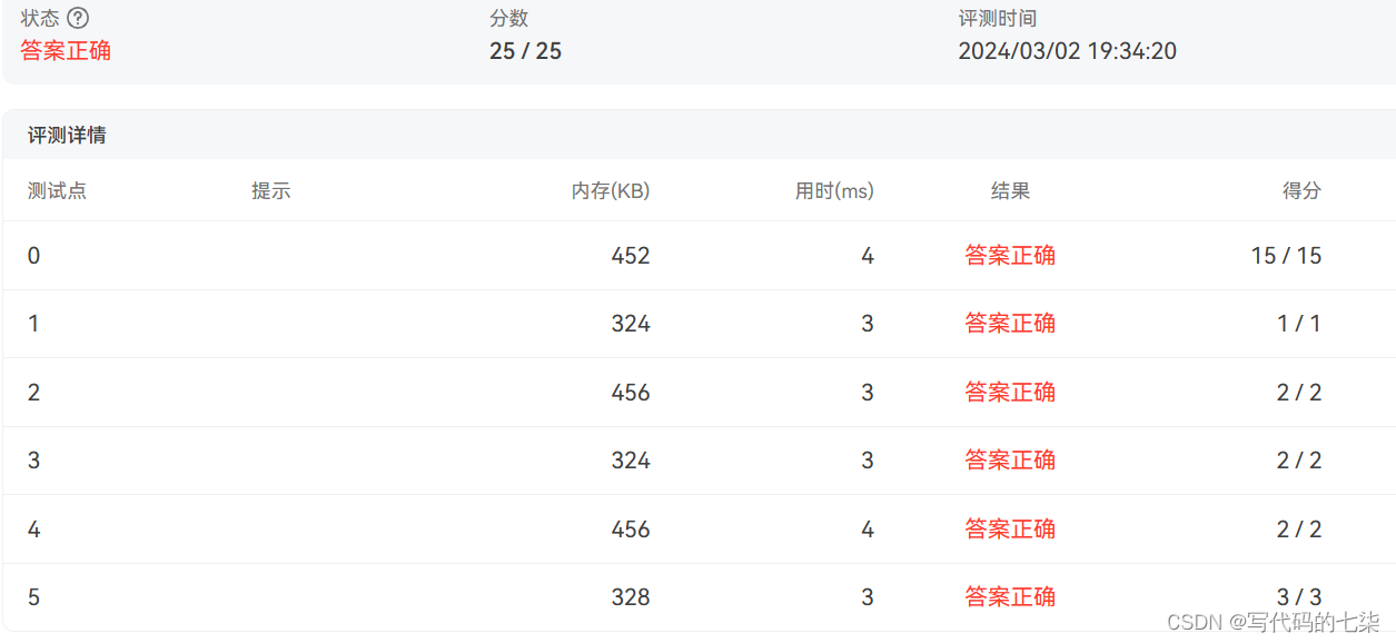 PTA L2-006 树的遍历-CSDN博客