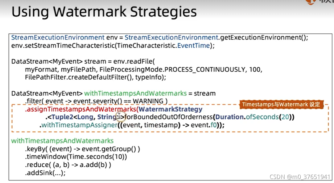 Flink WaterMark_flink watermark是如何更新-CSDN博客