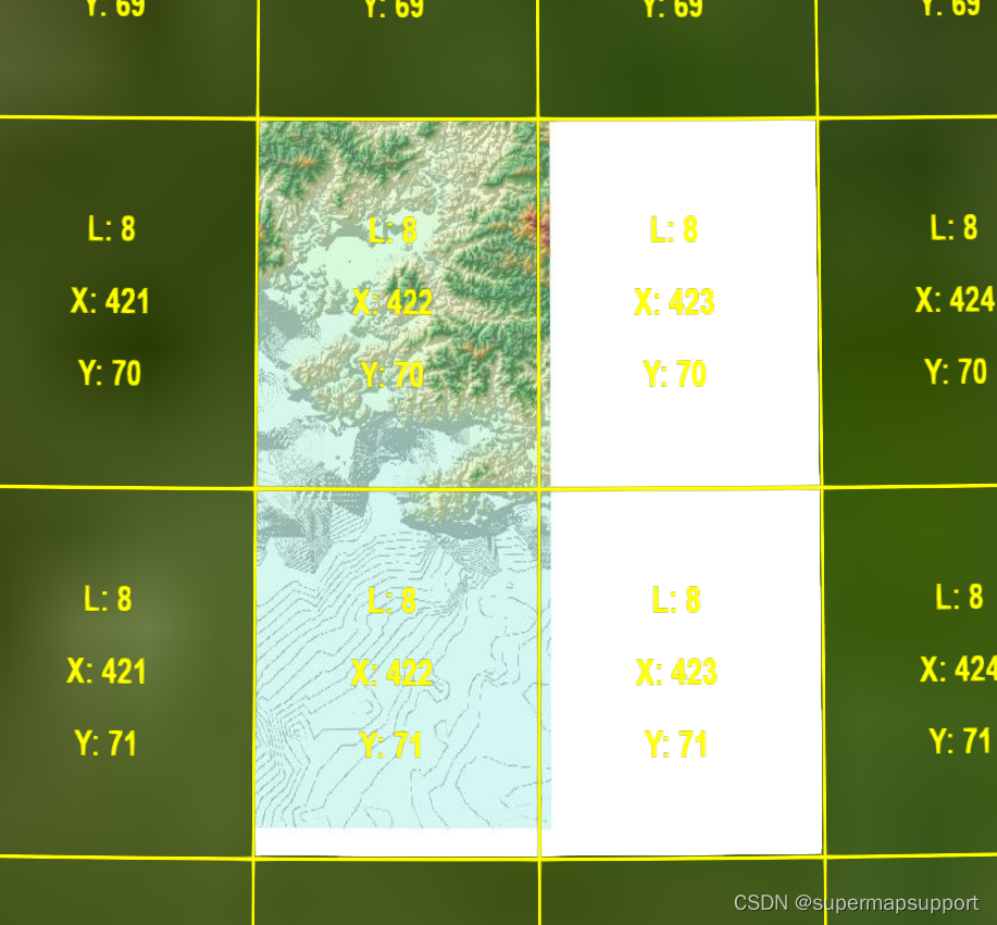 SuperMap iClient3D for WebGL之对接iServer发布的影像服务（一）_iserver 3dweb-CSDN博客