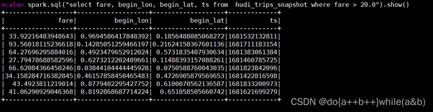 hudi搭建【大数据比赛长期更新】-CSDN博客