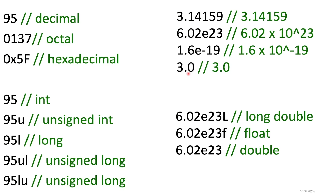 【个人笔记】SUSTech于老师C/C++课程（chap.1-chap.5)-CSDN博客