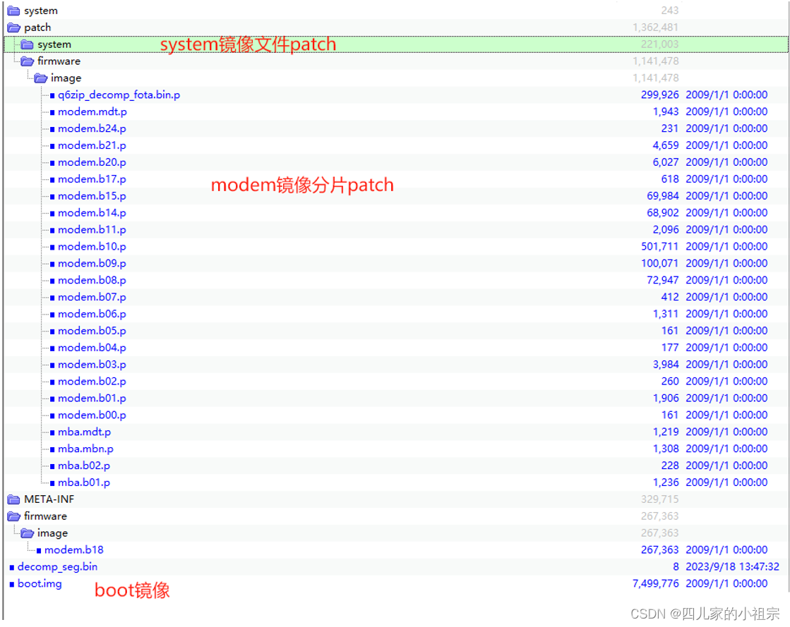 高通OTA升级非常规分区方法_mdm9607 ota升级-CSDN博客