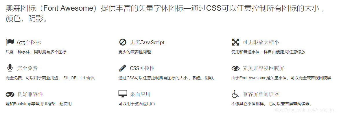 Font Awesome 入门使用_font awesome入门-CSDN博客