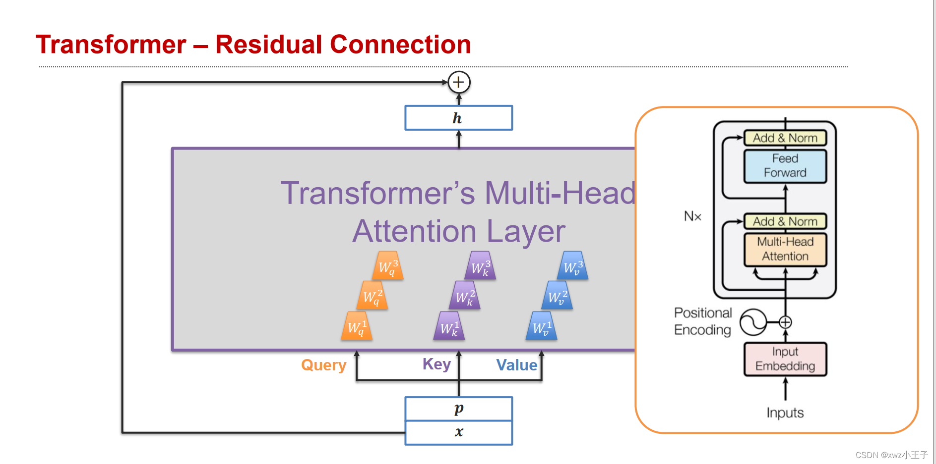Multimodal Machine Learning day10-CSDN博客