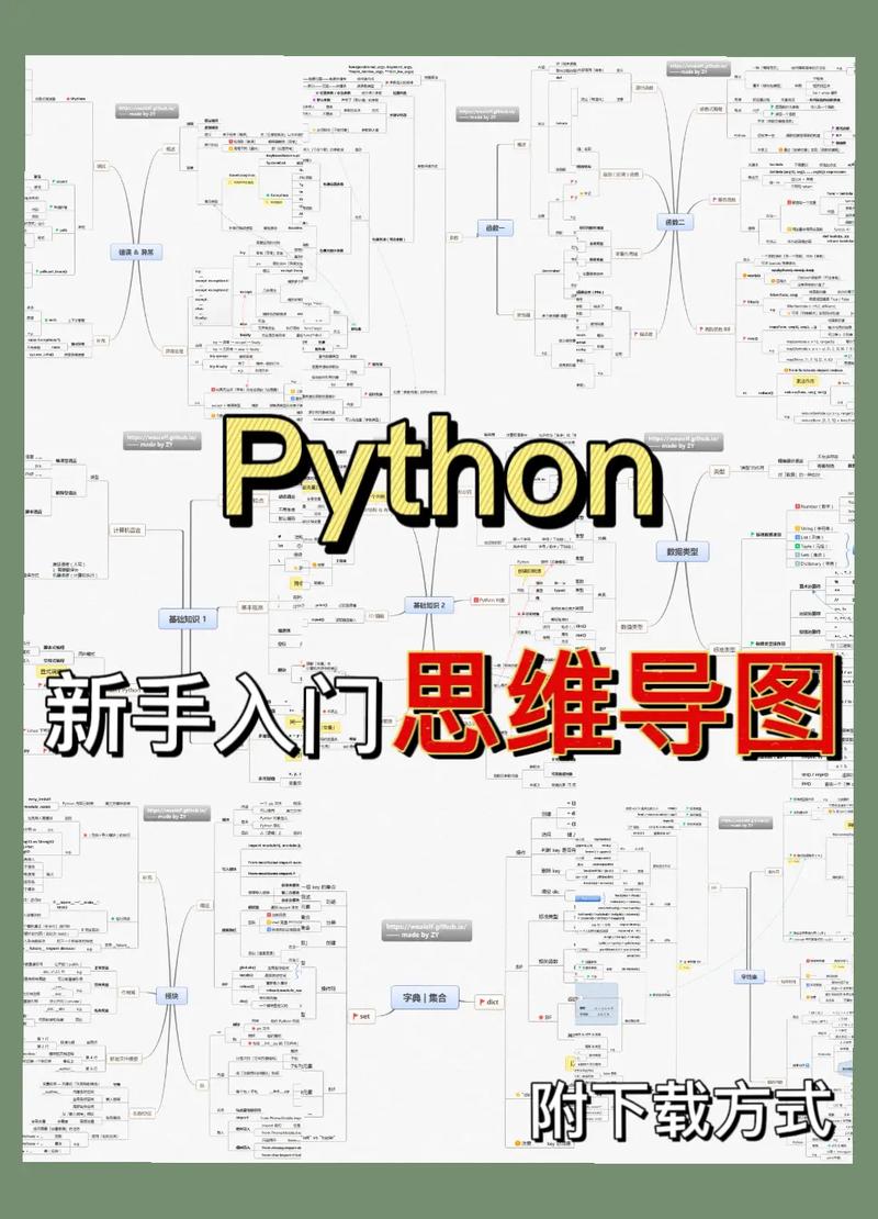 初中生学python教材推荐初中生学python有多难 Csdn博客 4361
