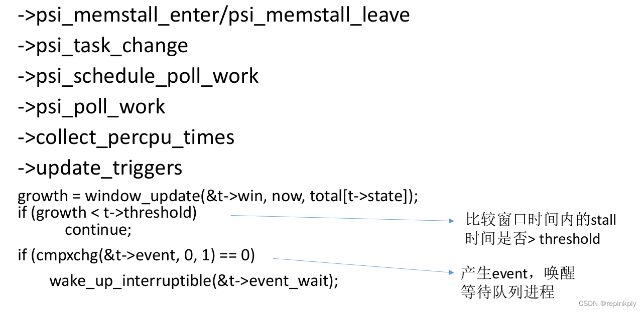 Android LowMemoryKiller概述-CSDN博客