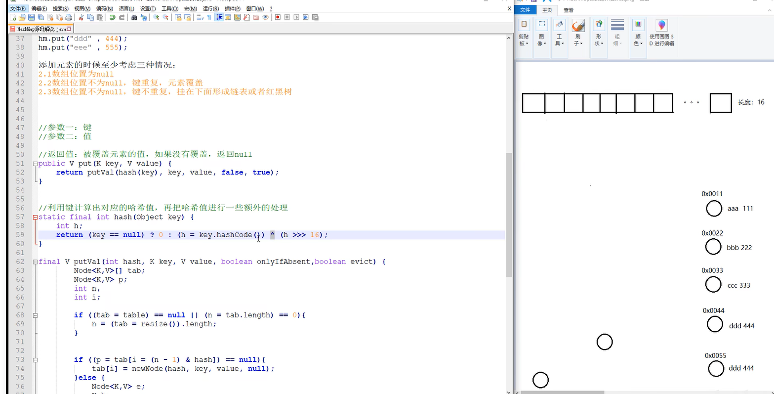 Java202303java学习笔记第三十二天hashmap源码解析4 Csdn博客
