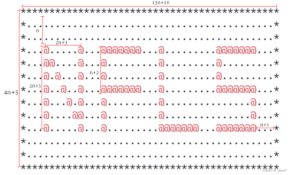 “蔚来杯“2022牛客暑期多校训练营6_蔚来杯"2022牛客暑期多校训练营6 e-CSDN博客