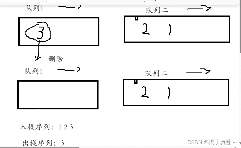 经典面试题之 用两个队列实现一个栈超详细 简单易懂 Csdn博客 