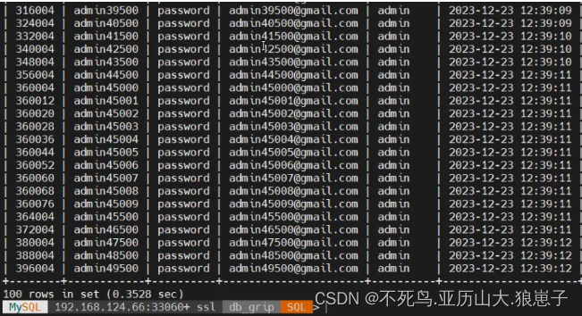 java面试题：MySQL中 regexp 和 like 性能比较_java mysql like-CSDN博客