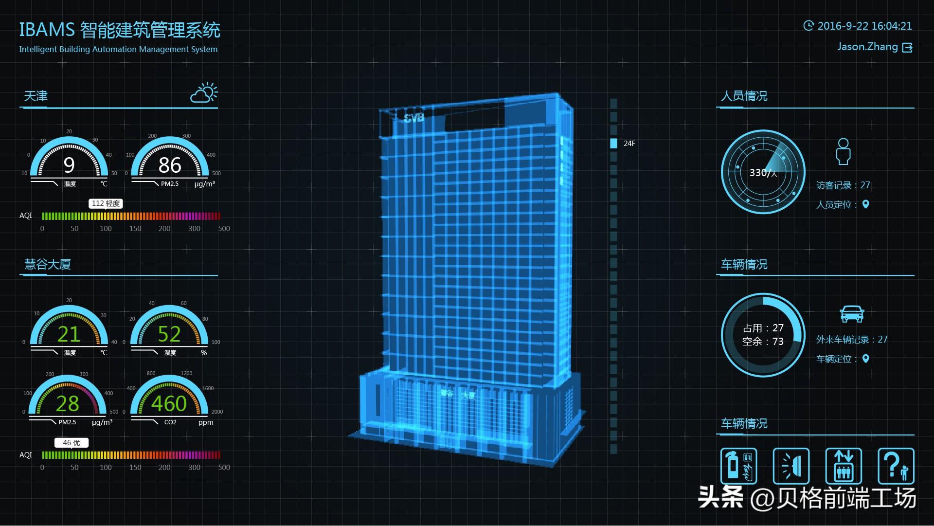 BIM信息如何整合到可视化大屏中，告诉你步骤。_数据大屏 如何显示bim图纸-CSDN博客