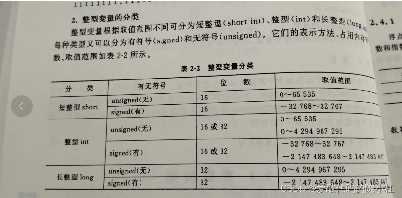 C语言入门:基础数据类型与ascii码 Csdn博客