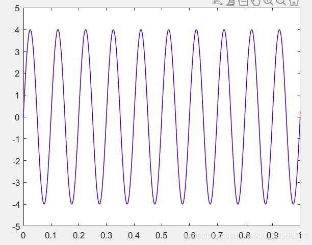 迭代学习控制和仿真（ILC）_matlab的迭代学习控制程序(ilc) 代码-CSDN博客