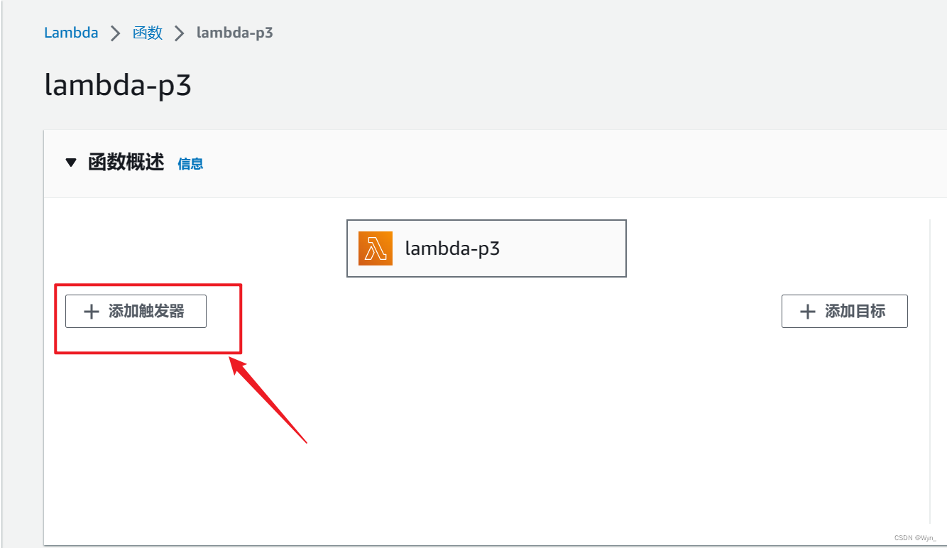 【AWS】Configurations overlap. Configurations on the same bucket cannot share a common event type ...