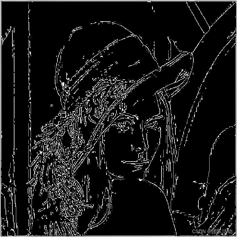 结合Kirsch算子和Canny算子的边缘检测算法（Matlab）_kirsch算子matlab代码-CSDN博客