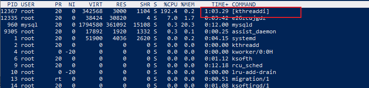 CentOS处理挖矿病毒 - kthreaddi-CSDN博客