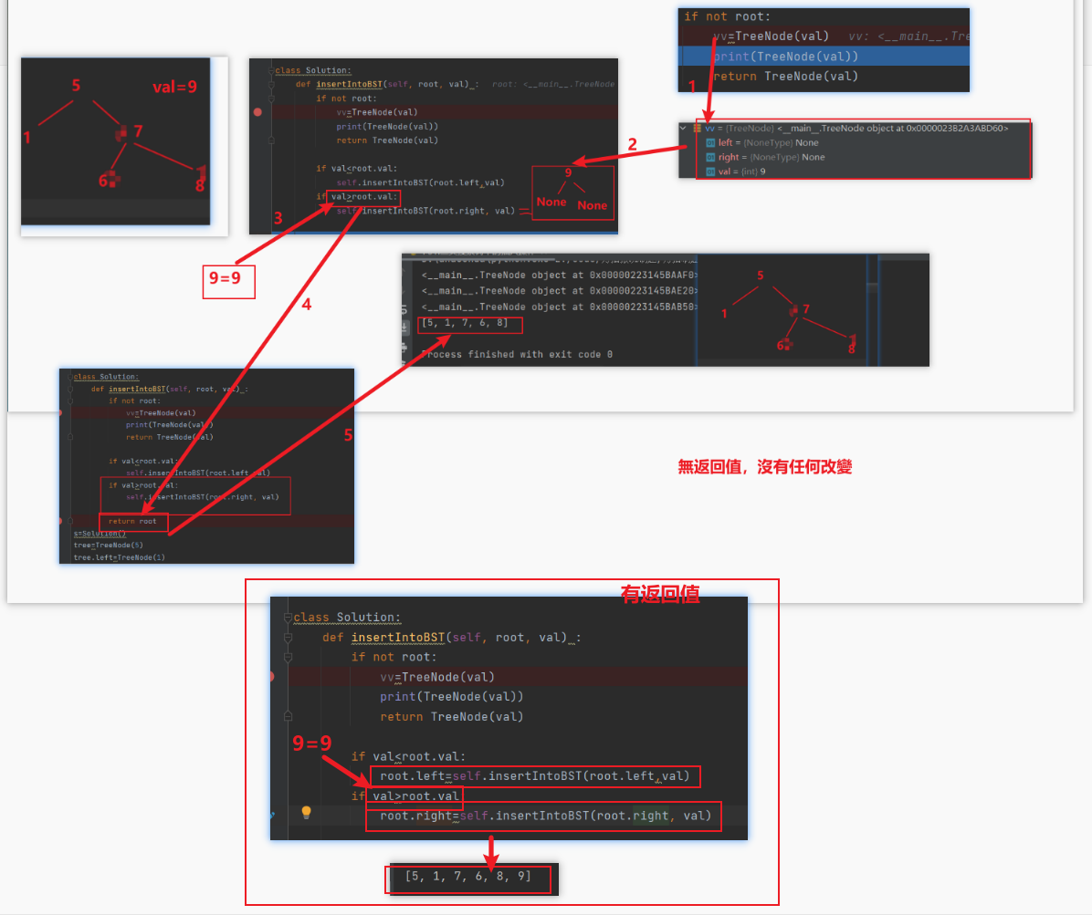 力扣刷題Day22-CSDN博客