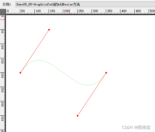 【学习笔记】Windows GDI绘图(五)图形路径GraphicsPath详解(上)-CSDN博客