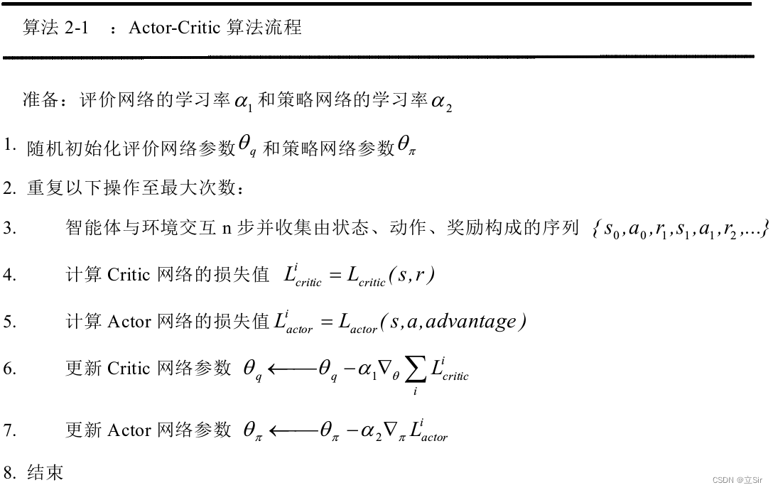 【深度强化学习】(4) Actor-Critic 模型解析，附Pytorch完整代码_actor critic-CSDN博客