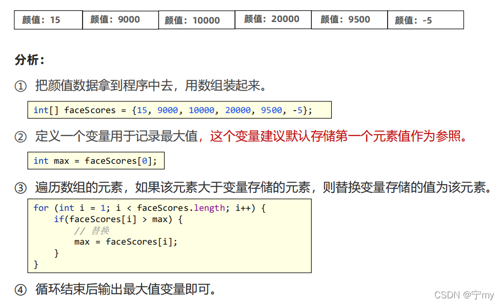 Java入门教程笔记04（数组）_int index = r.nextint(arr.length);是什么意思-CSDN博客