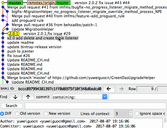 Git 不常用到的命令（看懂这个 git 你就懂了)-6_gitk 和 git log --follow-CSDN博客