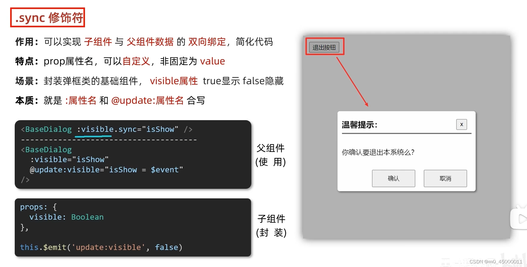 v-model原理/.sync修饰符实现简化_v-model.sync-CSDN博客